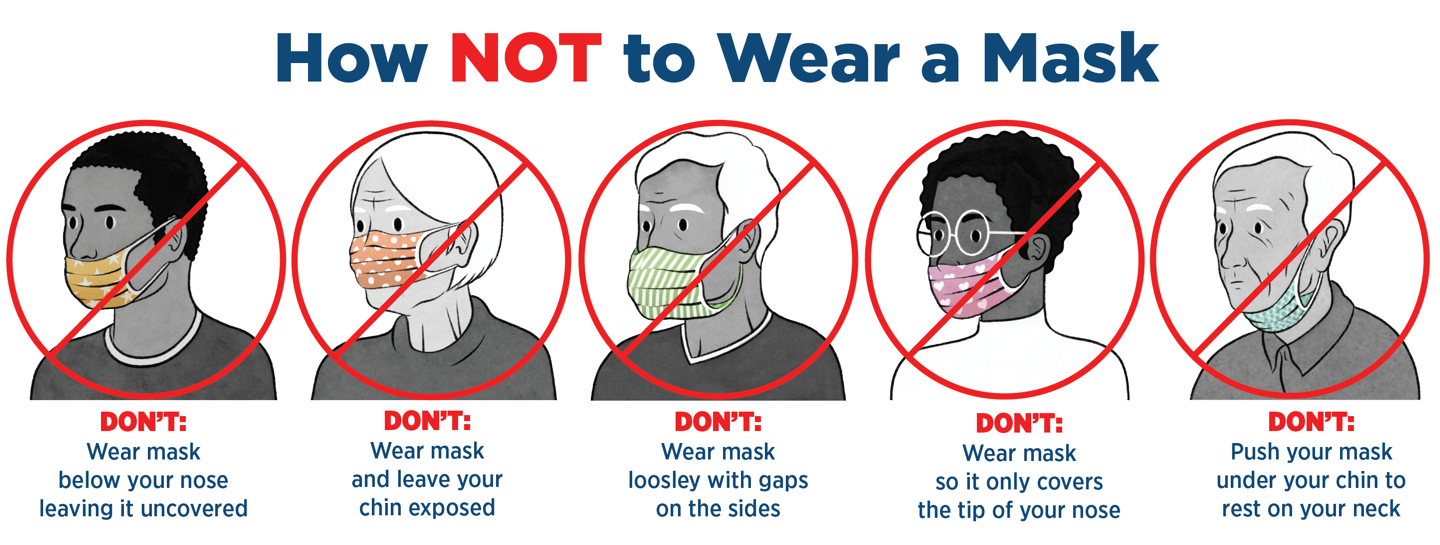 Heightened Precautions - OPTIM Health System