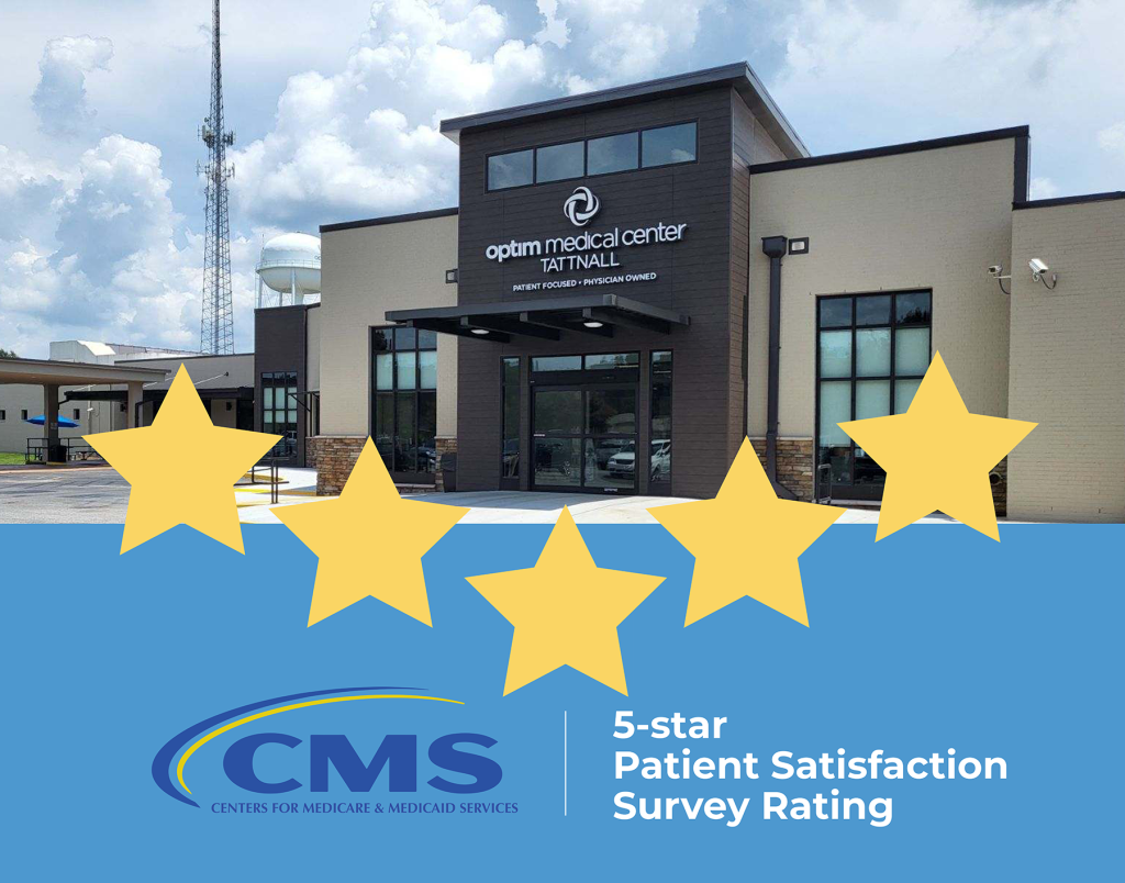 Patients Rate Us 5 Stars: Why Optim Medical Center-Tattnall is Your Top ...