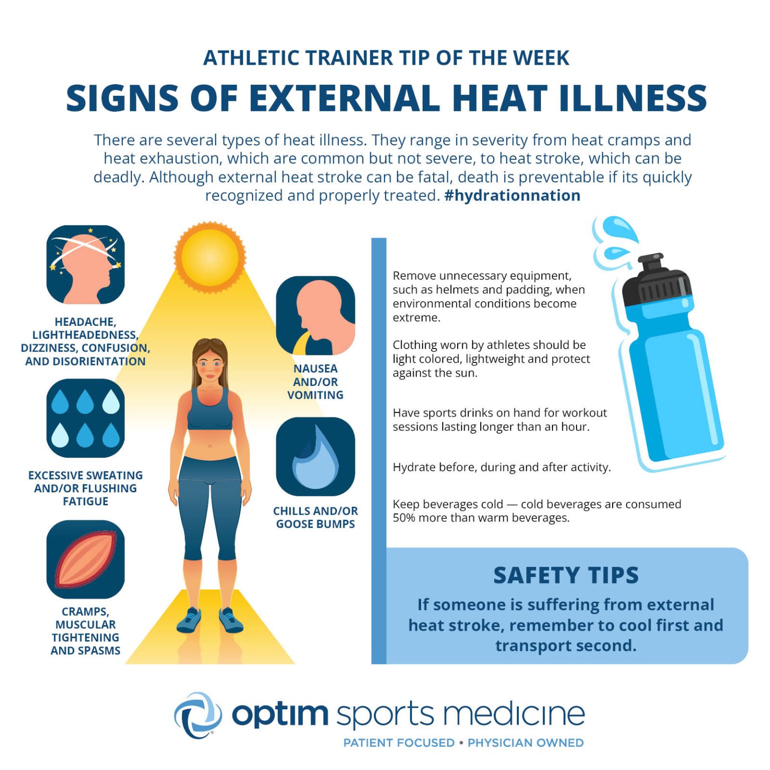 Do you know the signs of heat illness? - OPTIM Health System